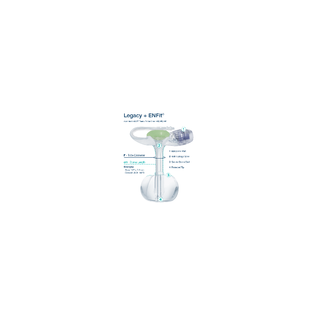 Buy MiniACE® Enema Button | Bluestone Corporation